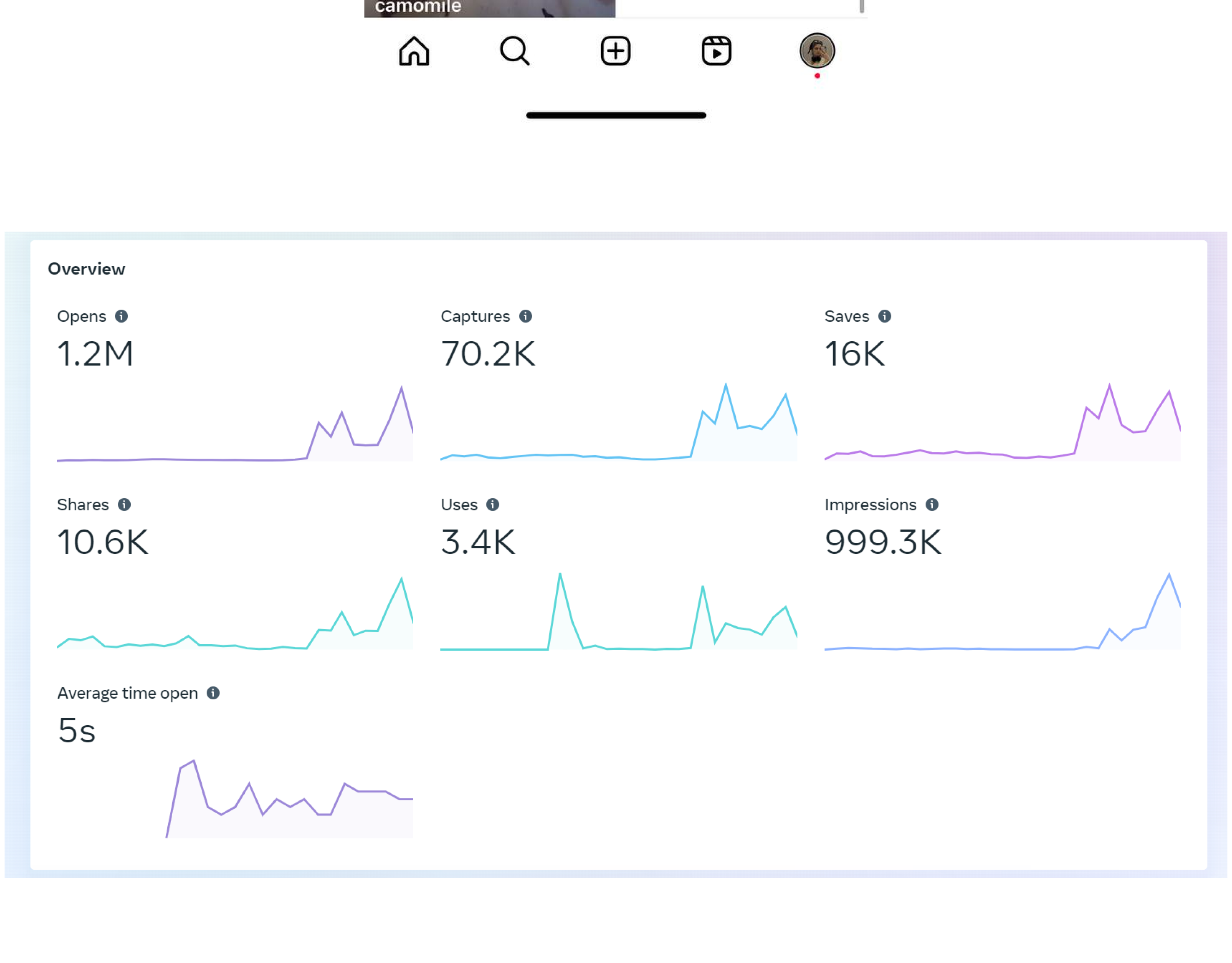 SPARK AR effects by designerrrrrrrrrrrrr on Dribbble