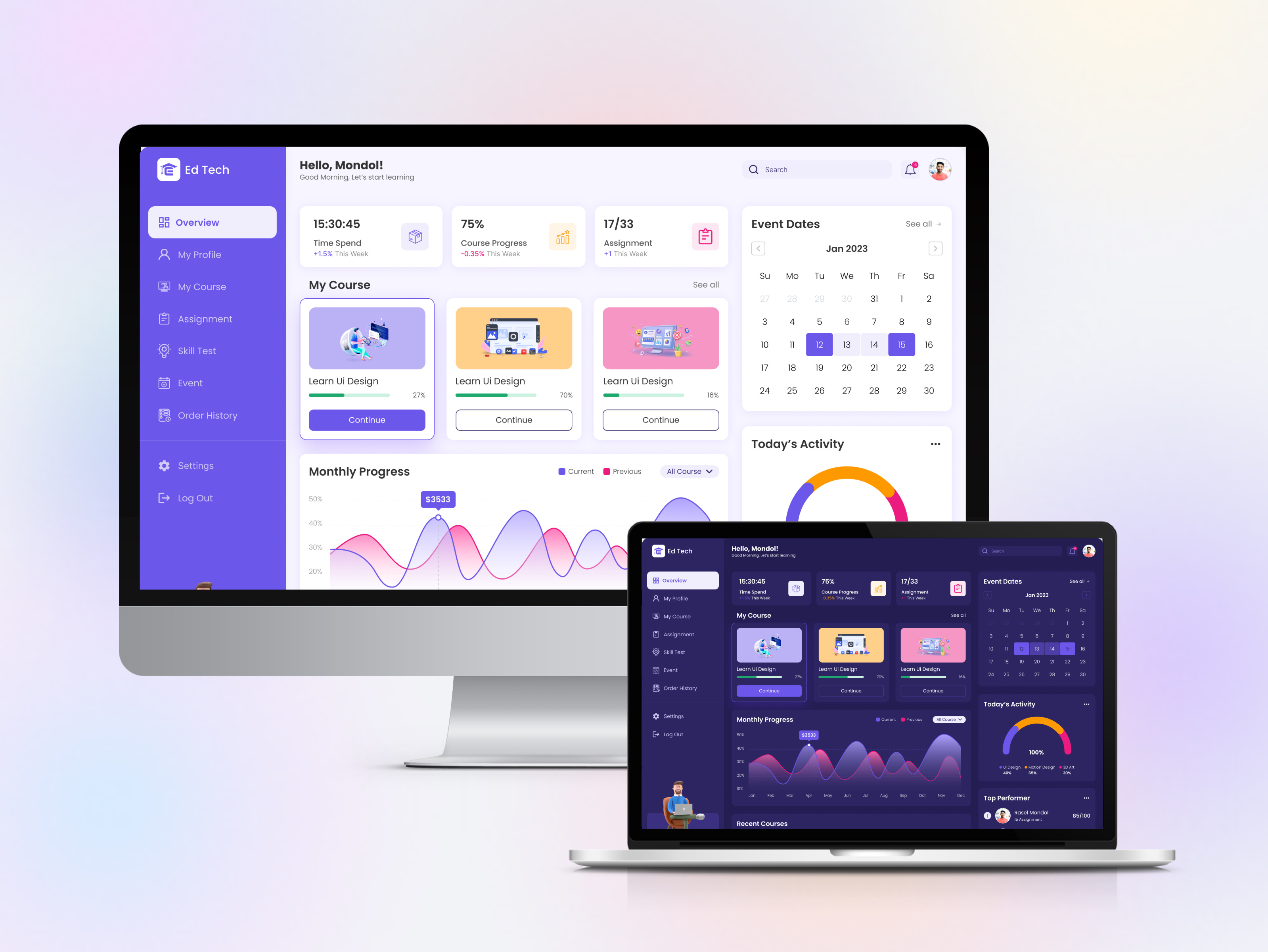 E learning dashboard by Rasel Mondol on Dribbble