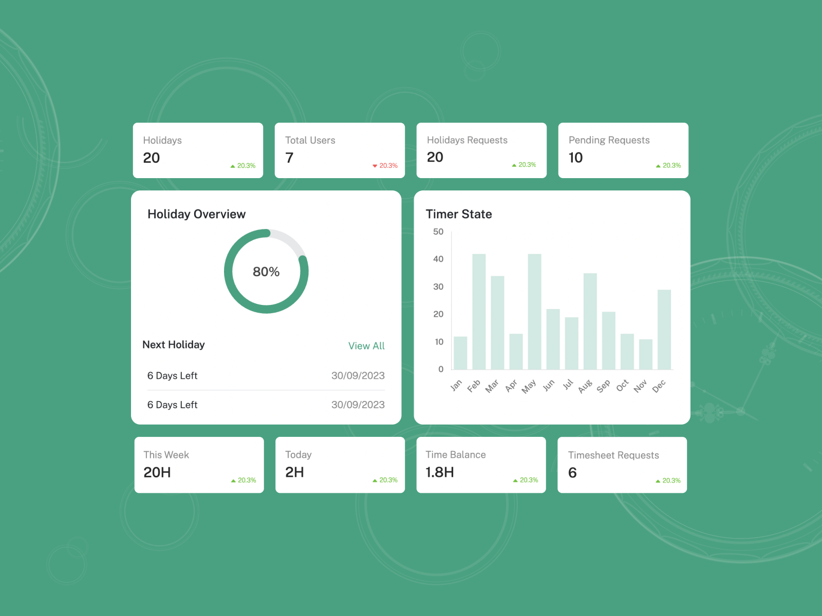 Time tracking web app by Amilek on Dribbble