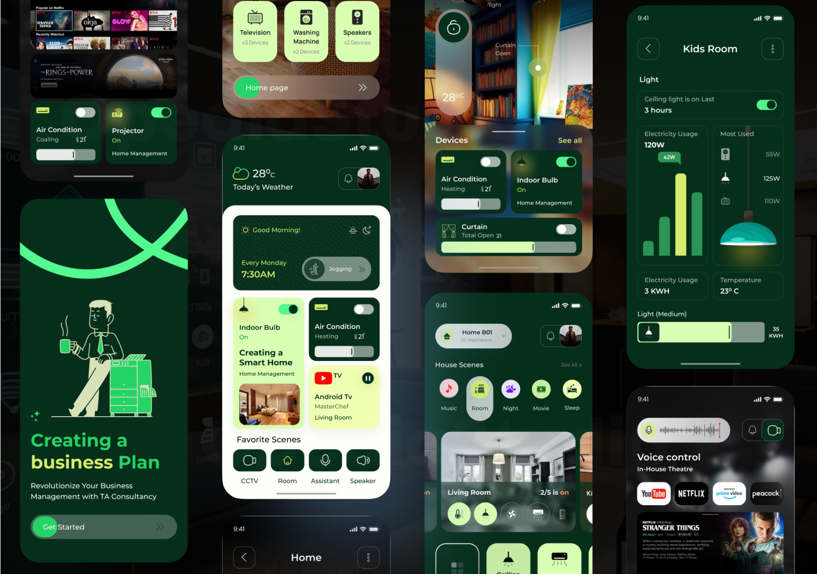 Smart Home (IoT) Technology Mobile App UI Design by Munmun Akter I UI ...