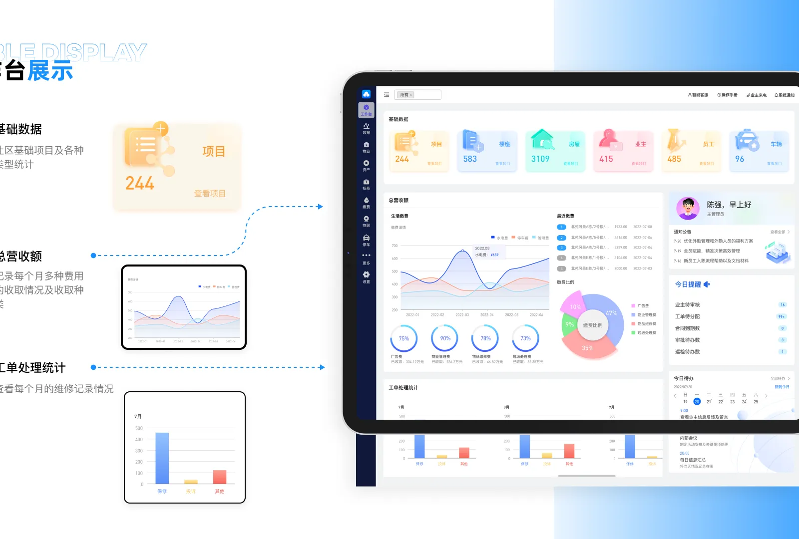 Analytics platform interface ui ux design by Chris Ling on Dribbble
