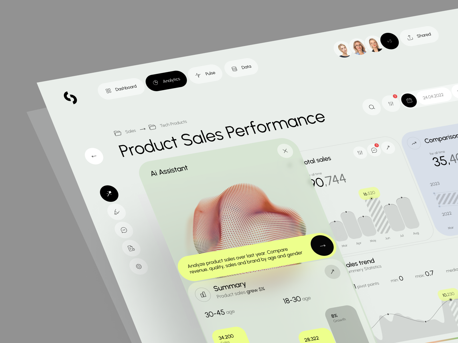 Sisense – Analytics and Business Intelligence Platform by RonDesignLab ...