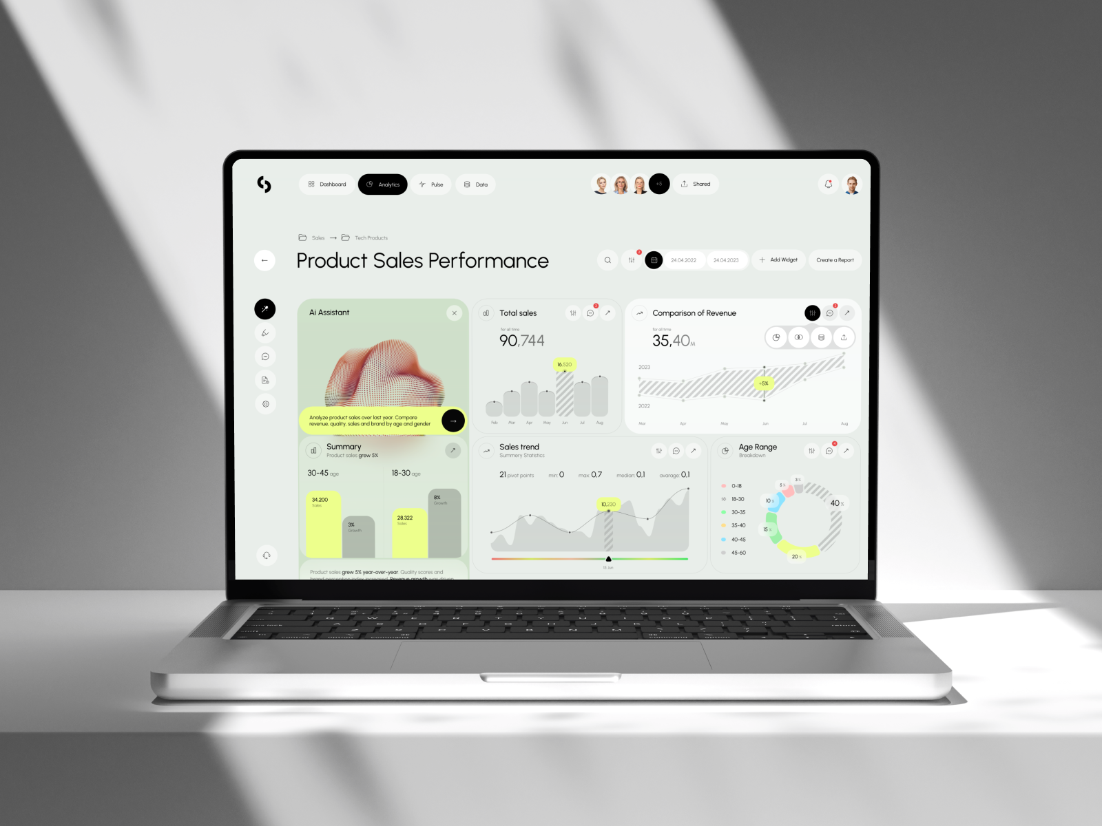 Sisense – Analytics and Business Intelligence Platform by RonDesignLab ...