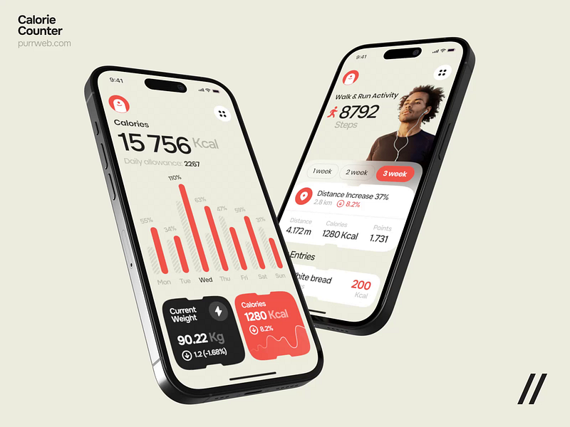 Browse thousands of Counter images for design inspiration | Dribbble