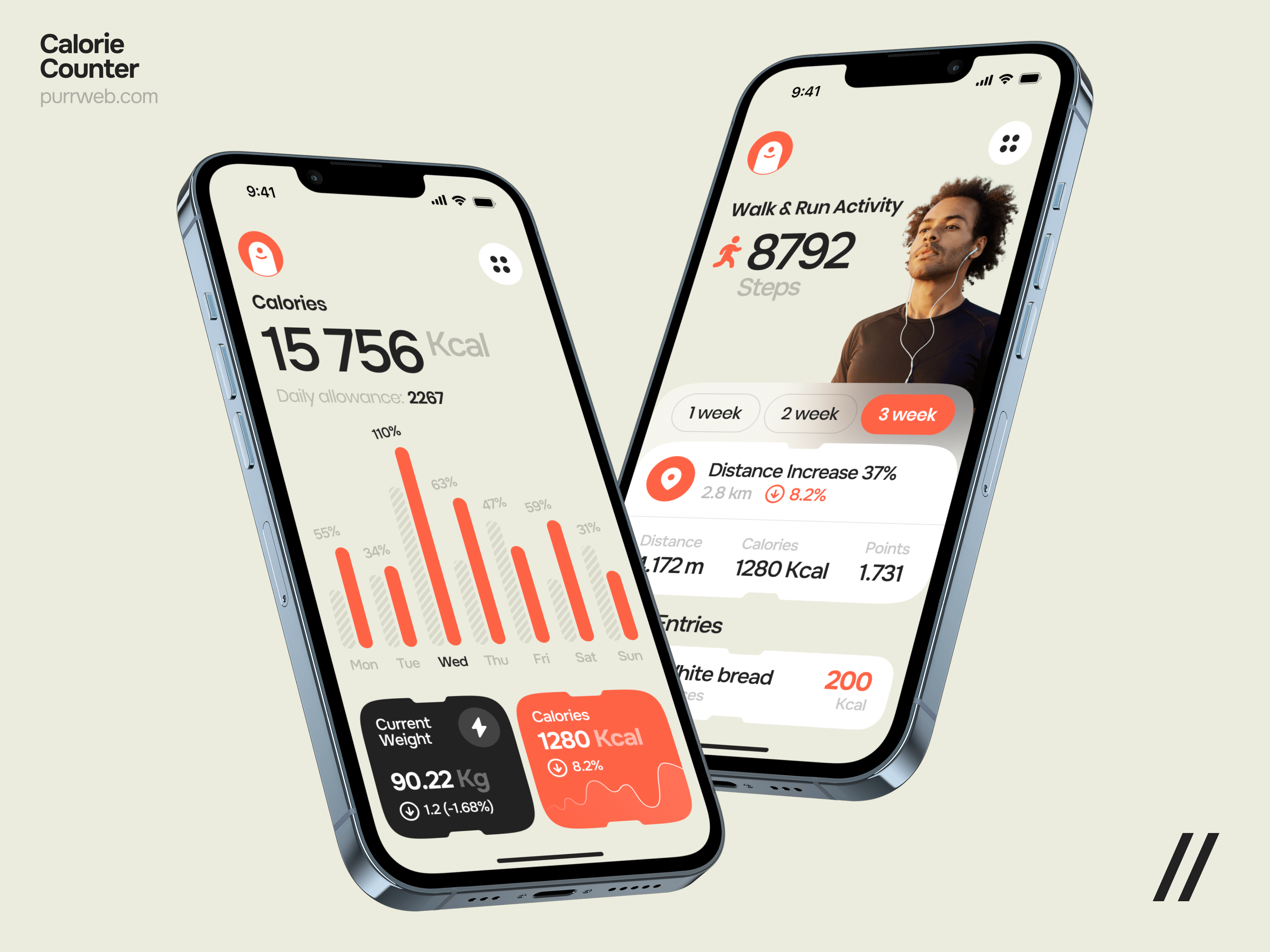 Calorie Counter Mobile iOS App by Purrweb Agency for Purrweb UI/UX ...