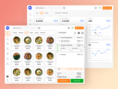 Restaurant Kitchen POS System Interface by Webkul Design on Dribbble