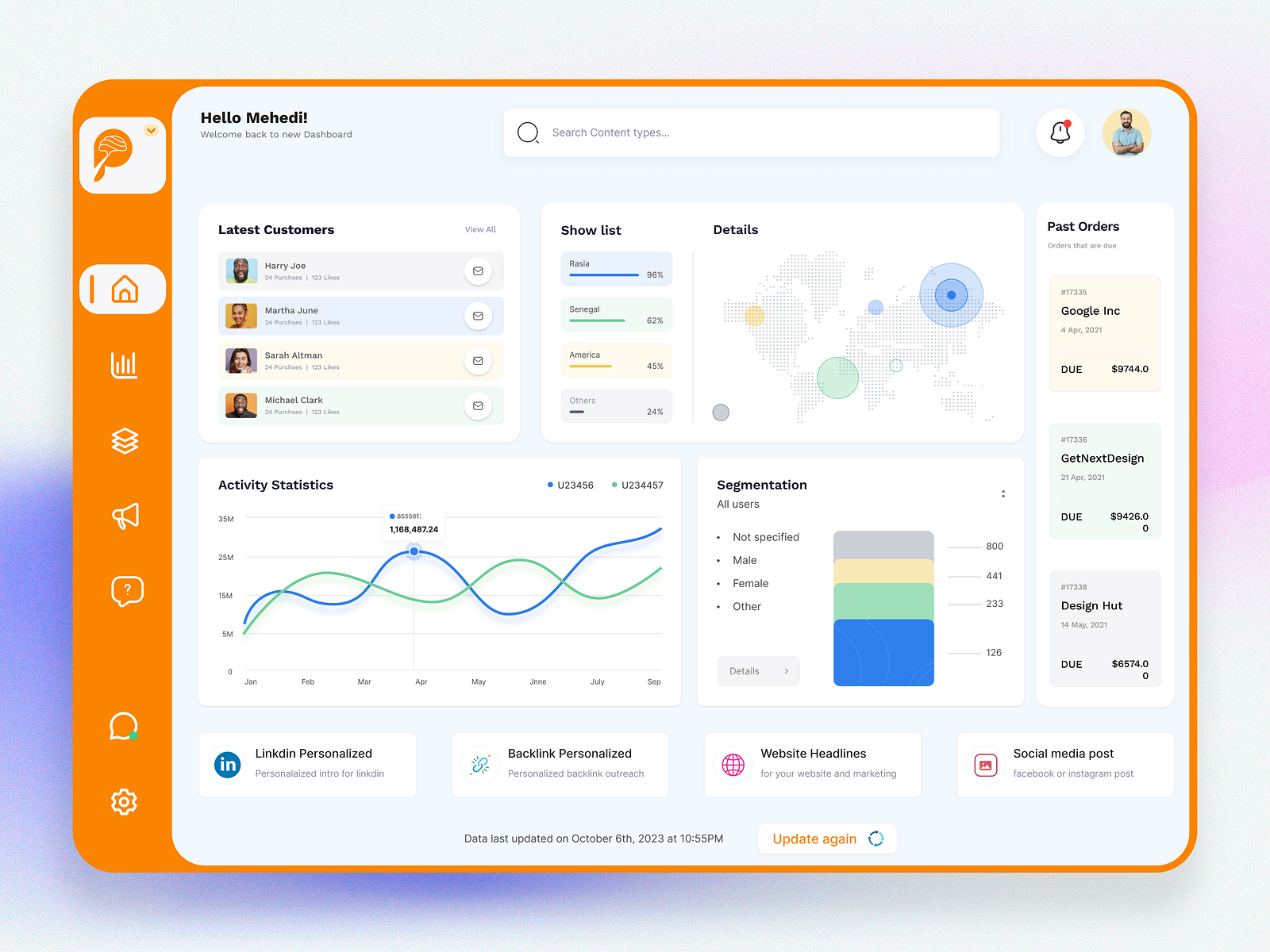 Modern Dashboard UI design by Mohammad Mehedi on Dribbble Modern Dashboard UI design by Mohammad Mehedi on Dribbble