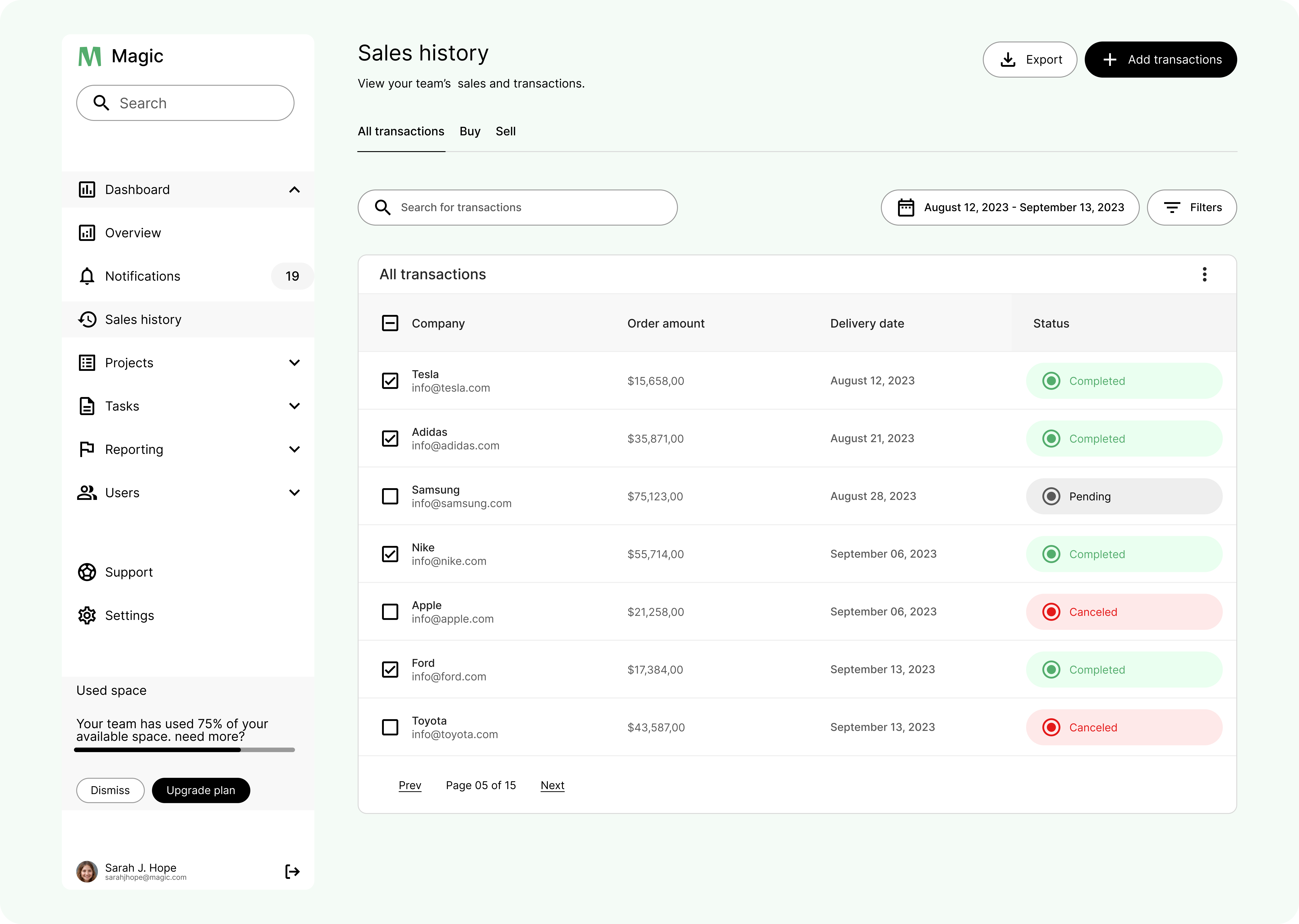 Content Management System Dashboard UI Design by Nahid Hasan on Dribbble