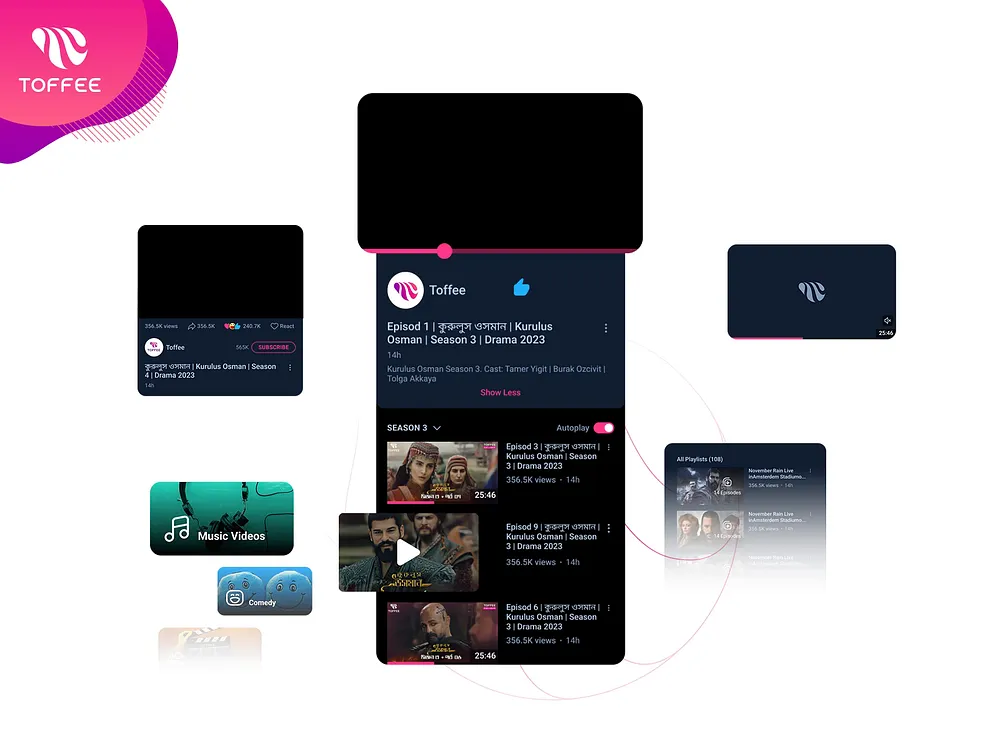 Ott UI designs, themes, templates and downloadable graphic elements on ...