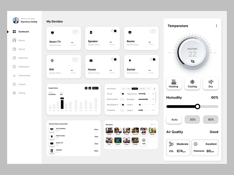 Smart Home Dashboard by MD. Ridoy Ahmed Tamim on Dribbble