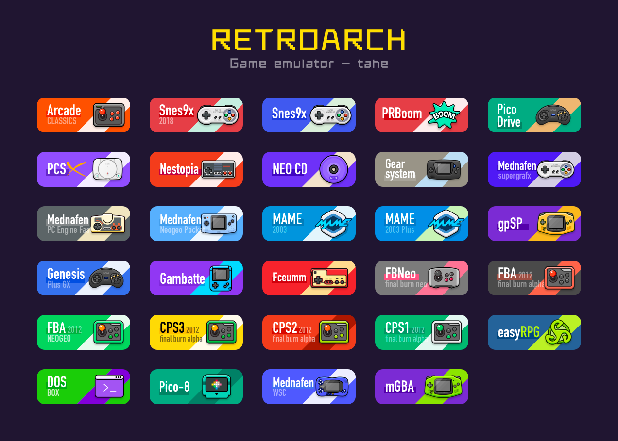 Retroarch Emulator Icons By Tahe On Dribbble