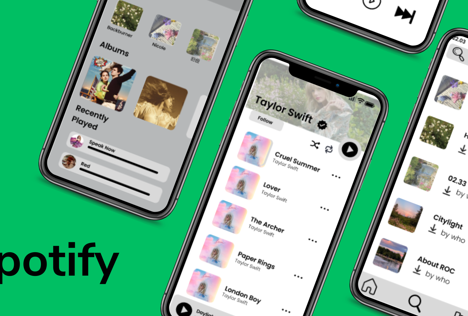 Spotify - Application (Redesign) by BNCC Malang on Dribbble