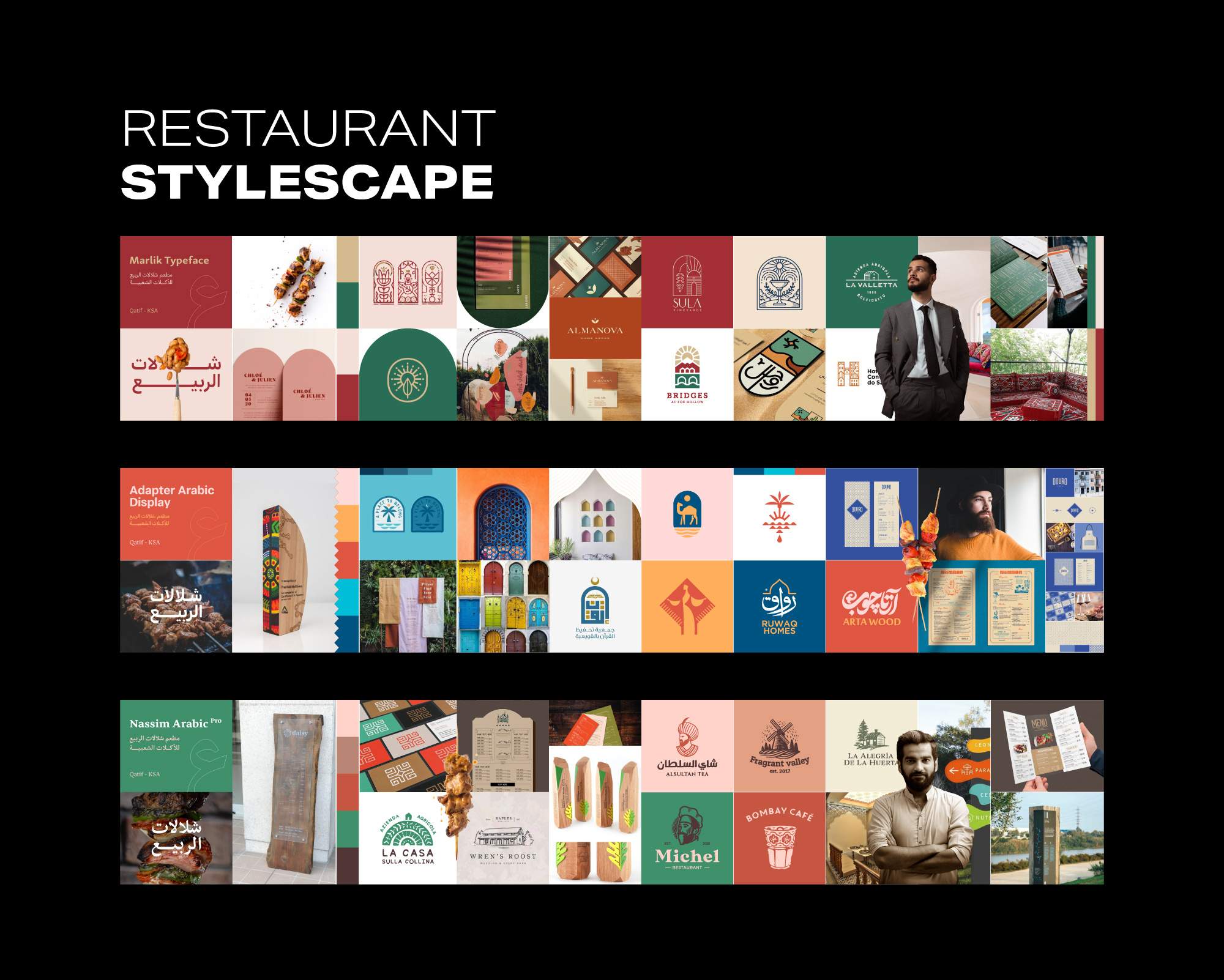 Browse thousands of Stylescape images for design inspiration | Dribbble
