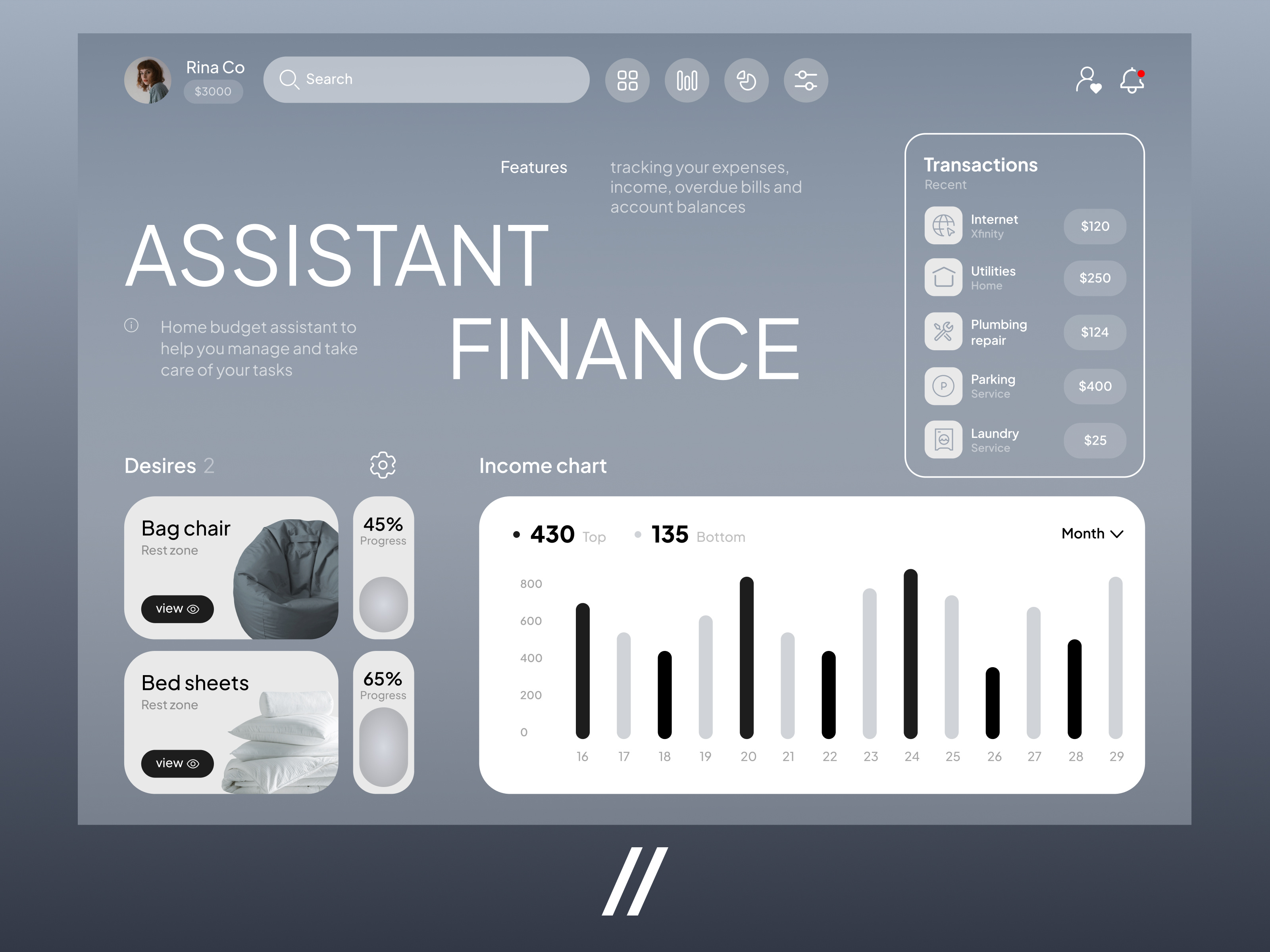 Financial Web App by Purrweb Agency for Purrweb UI/UX Agency on Dribbble