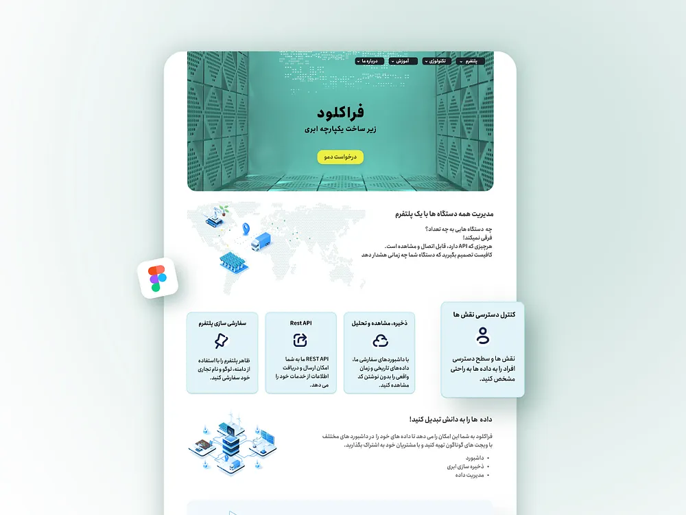 Iot Website designs, themes, templates and downloadable graphic ...
