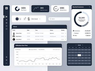 Car service dashboard components set design by Farzana Abedin on Dribbble