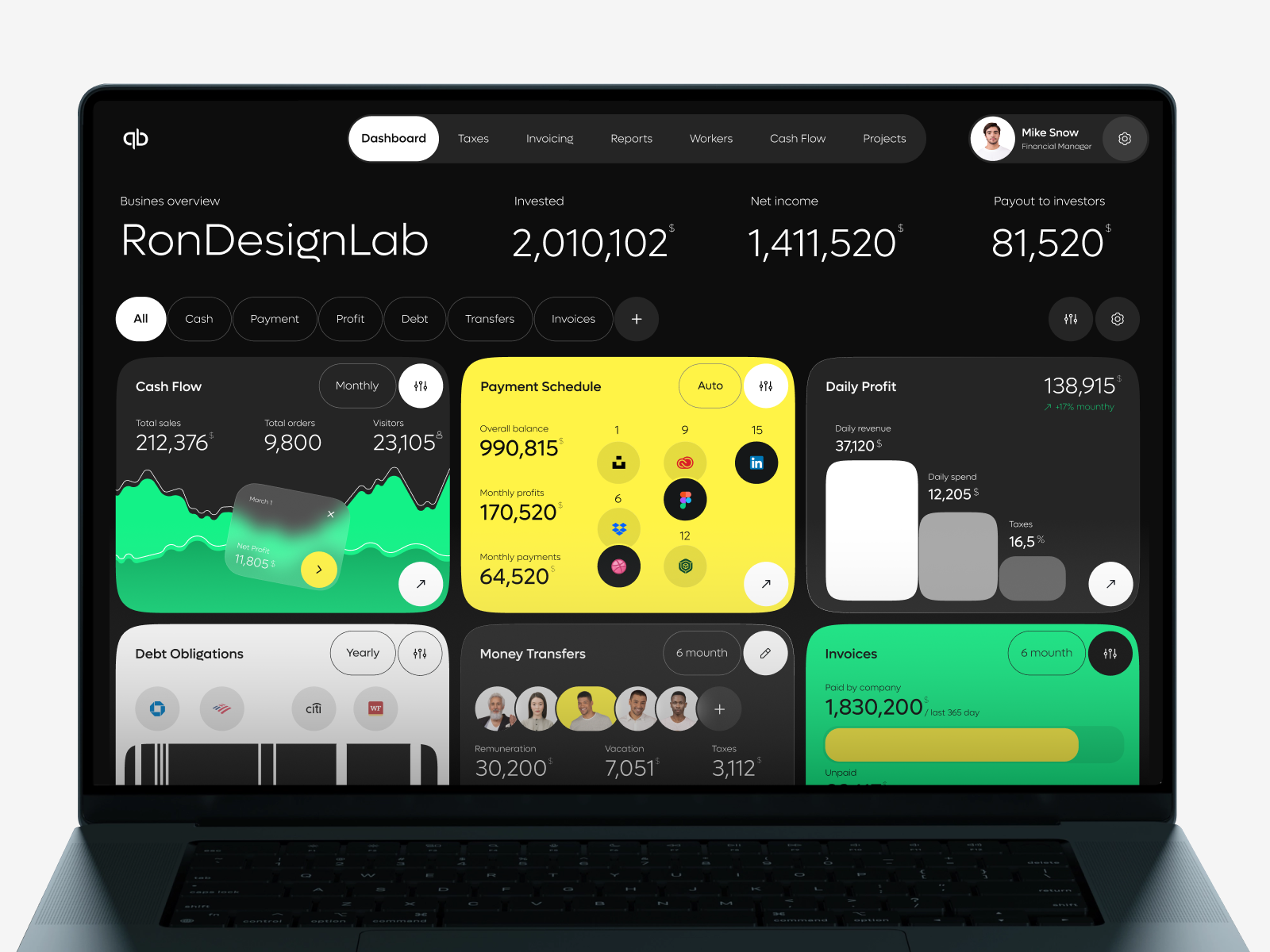 QuickBooks - Finance Service Management by Jack L. for RonDesignLab ⭐️ ...