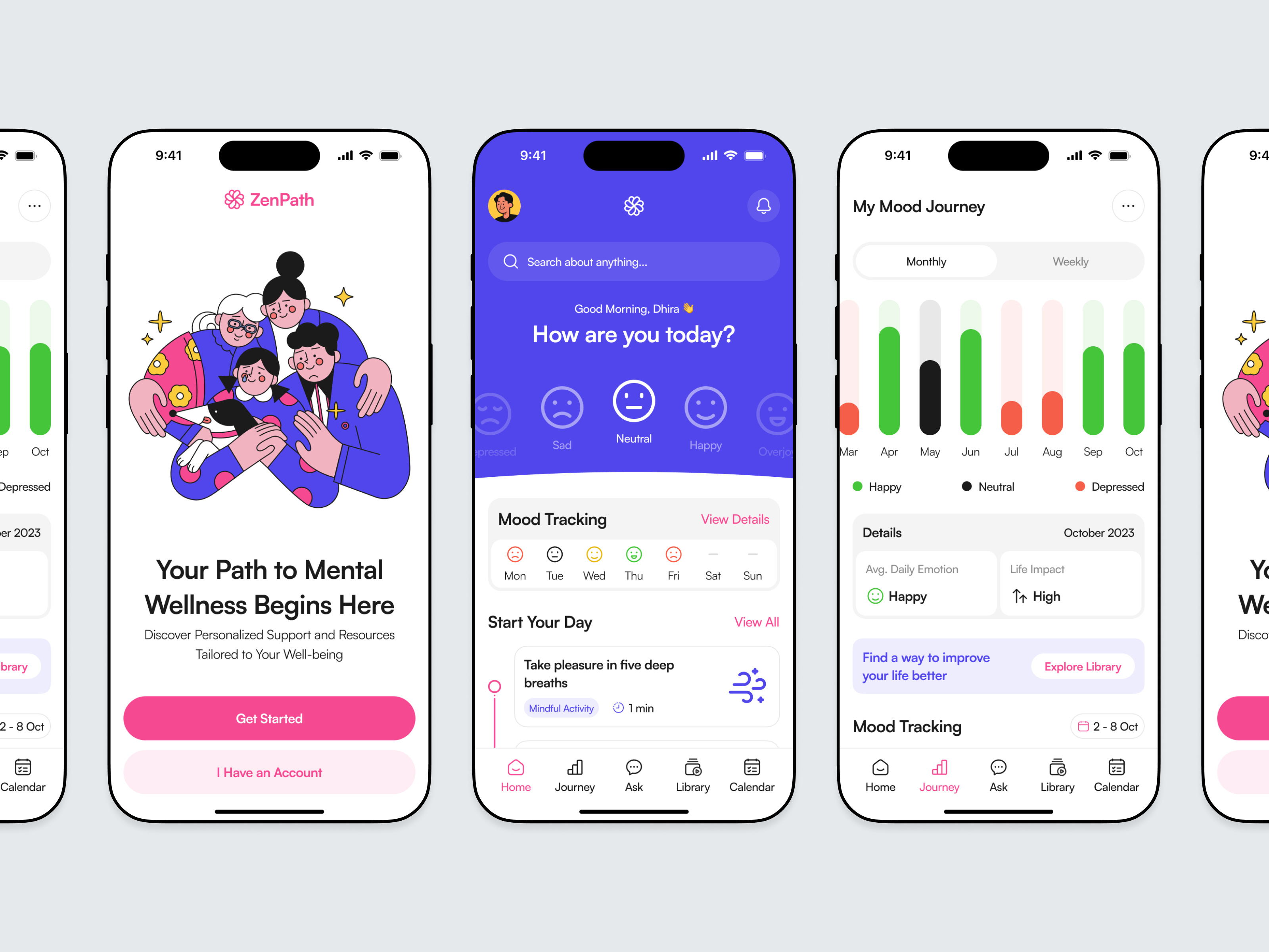 ZenPath - Mental Health App by Dhira Danuarta for Caraka on Dribbble