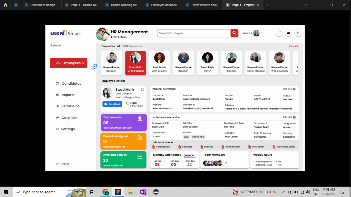 HR Dashboard Design by Neetu Sawda on Dribbble