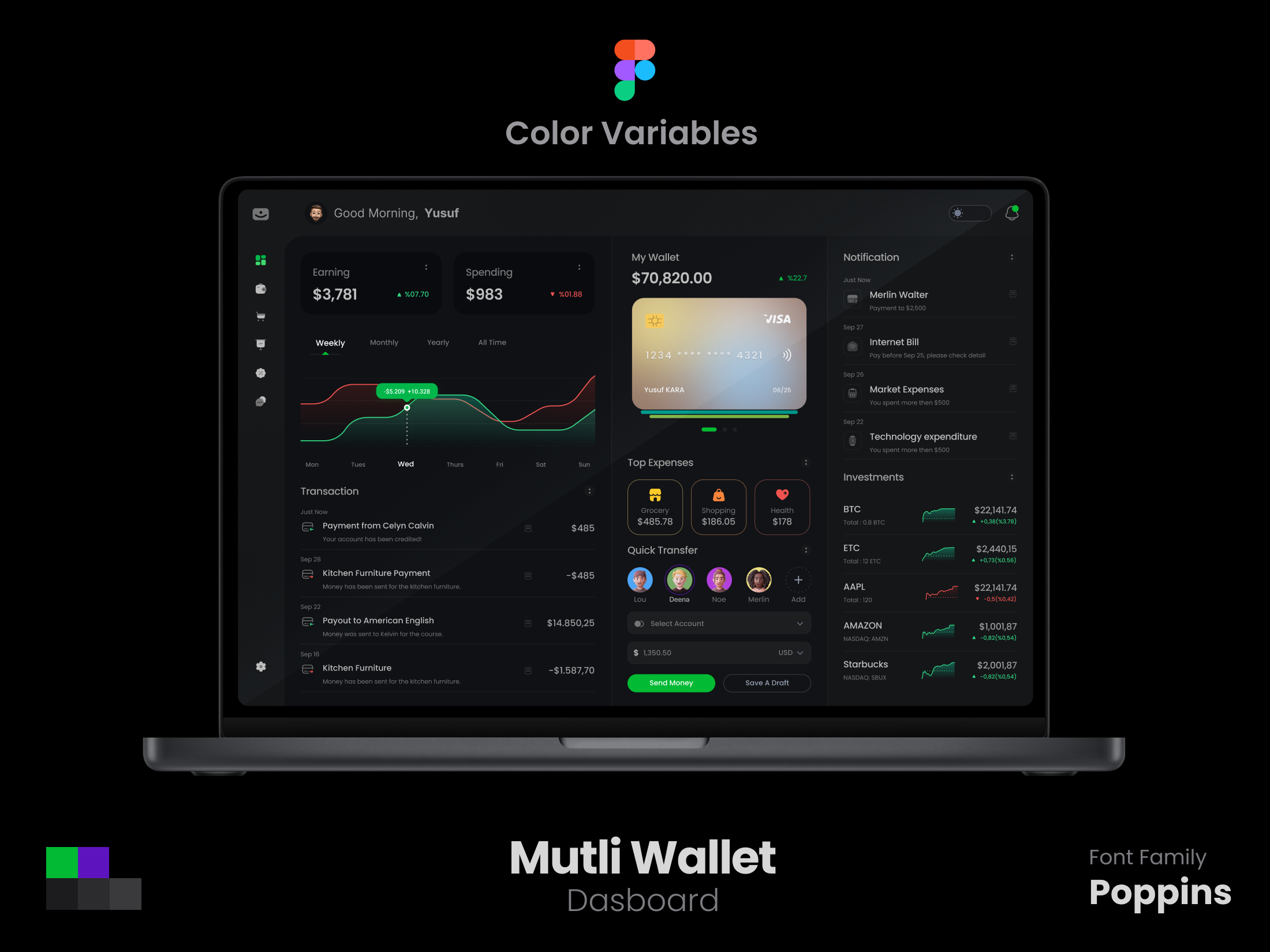 Multi Wallet Dashboard Design by Yusuf KARA on Dribbble