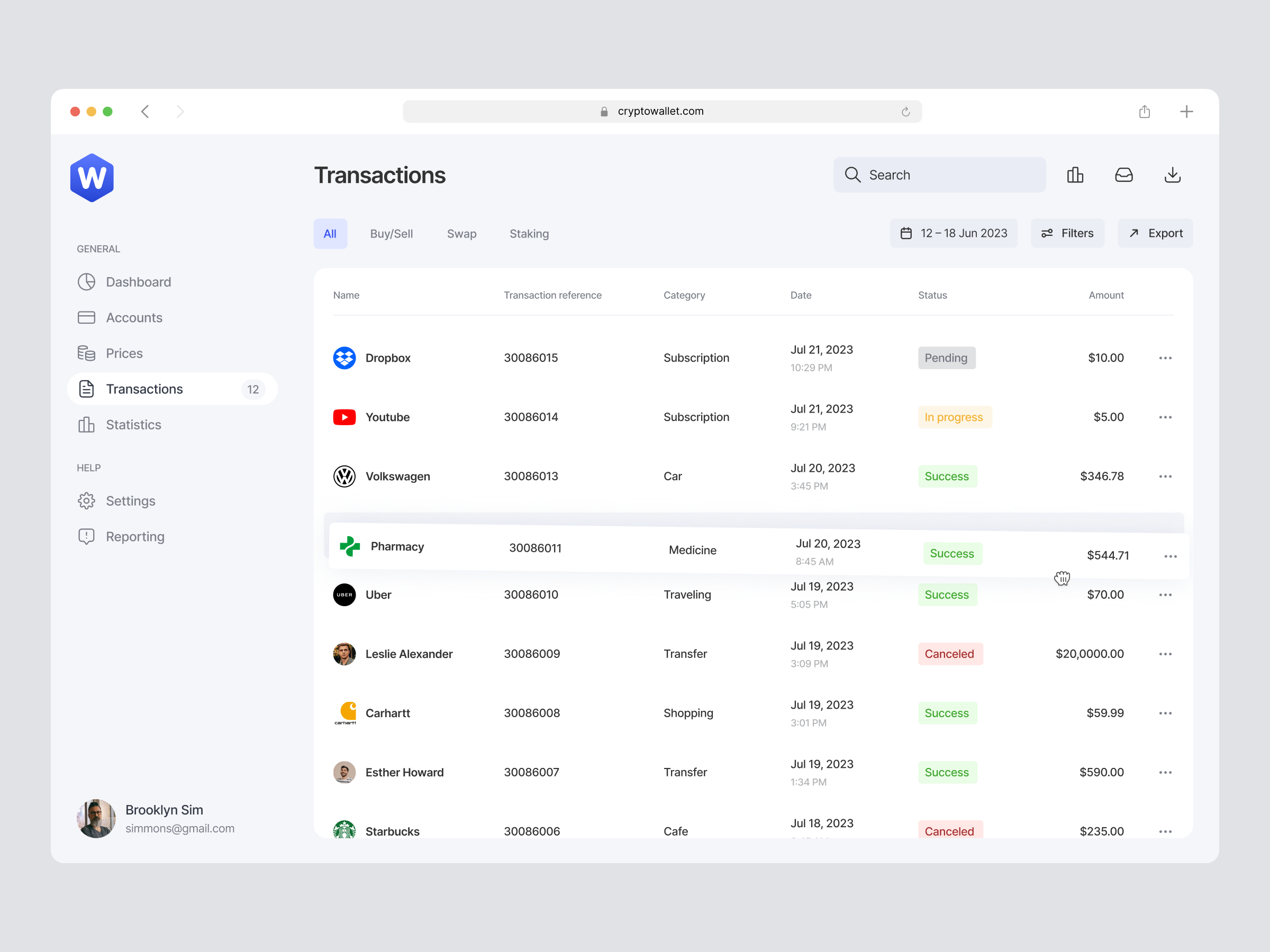 Transactions table by Maksym Redka on Dribbble