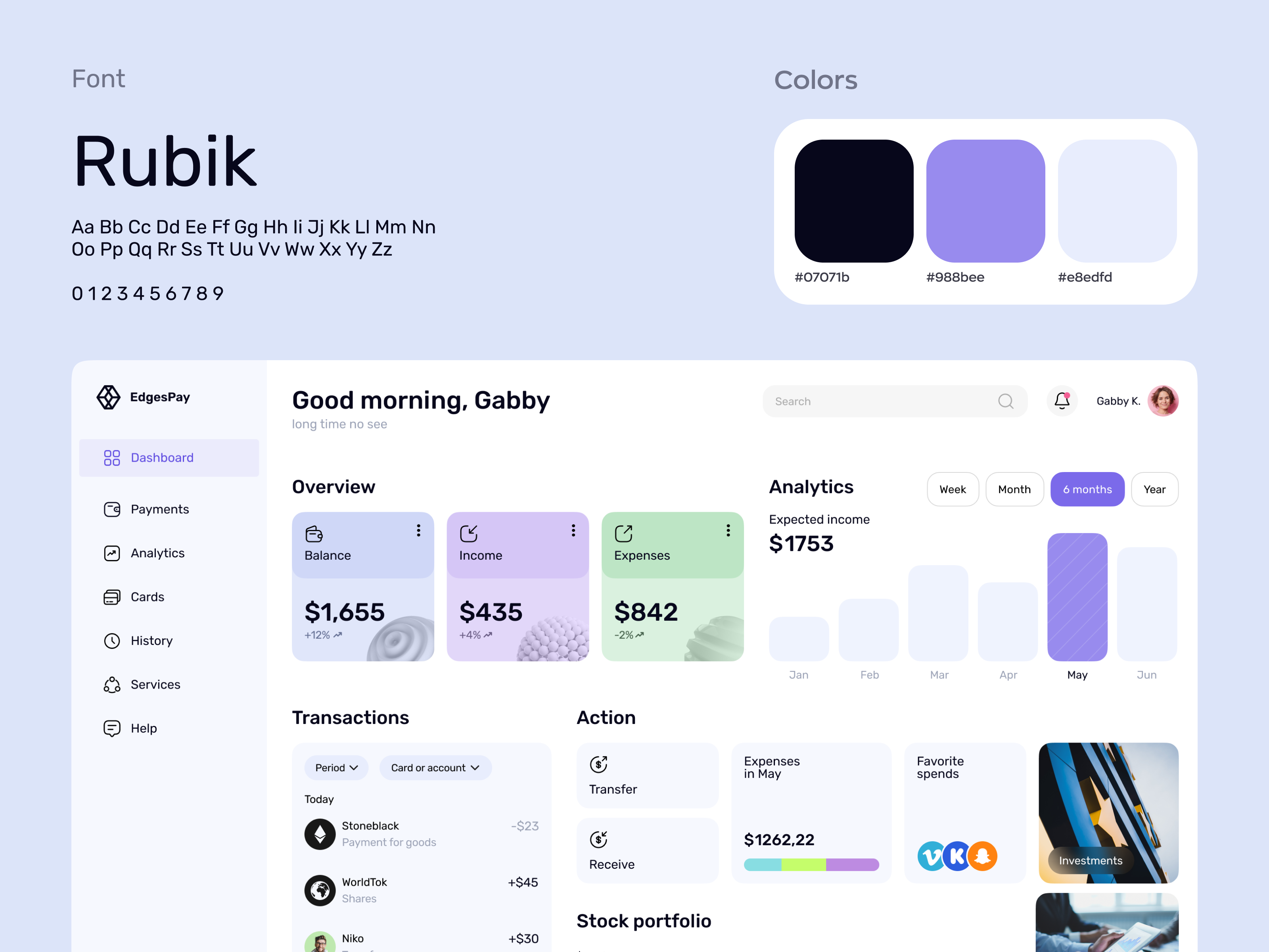 Personal Finance Web App Concept by Ronas IT | UI/UX Team on Dribbble