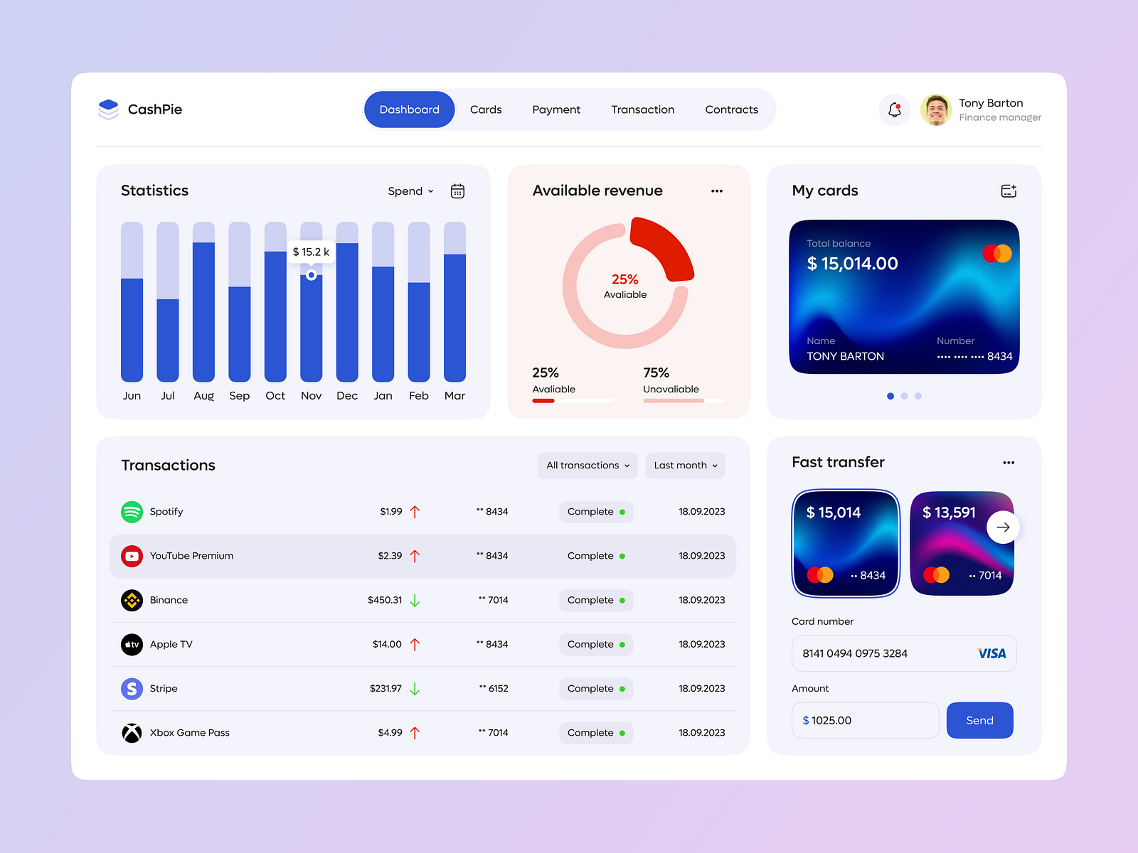 Banking Web App Design Concept by Ronas IT | UI/UX Team on Dribbble