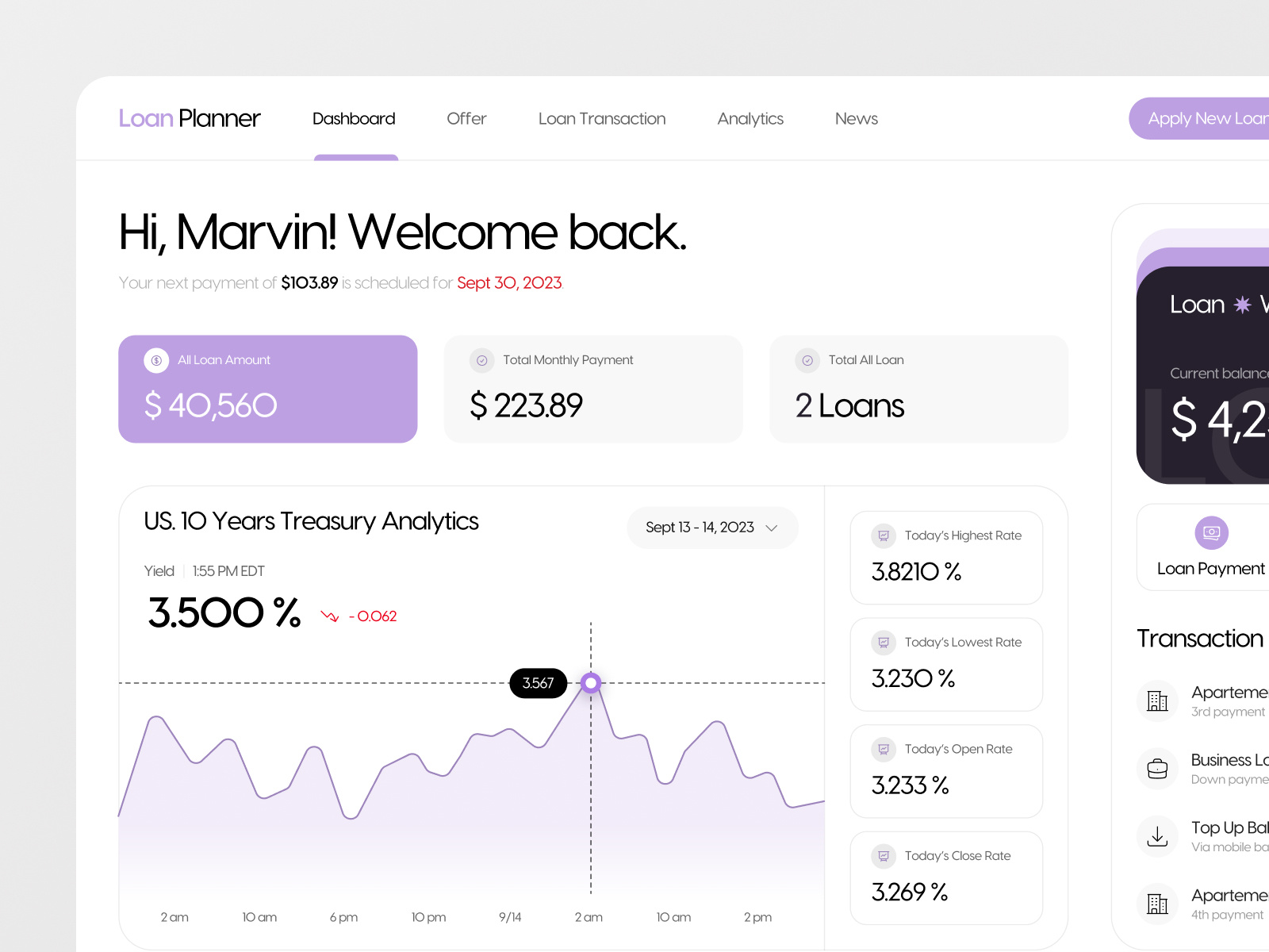 Loan Planner - Fintech Dashboard by Mirna Kusumawati on Dribbble