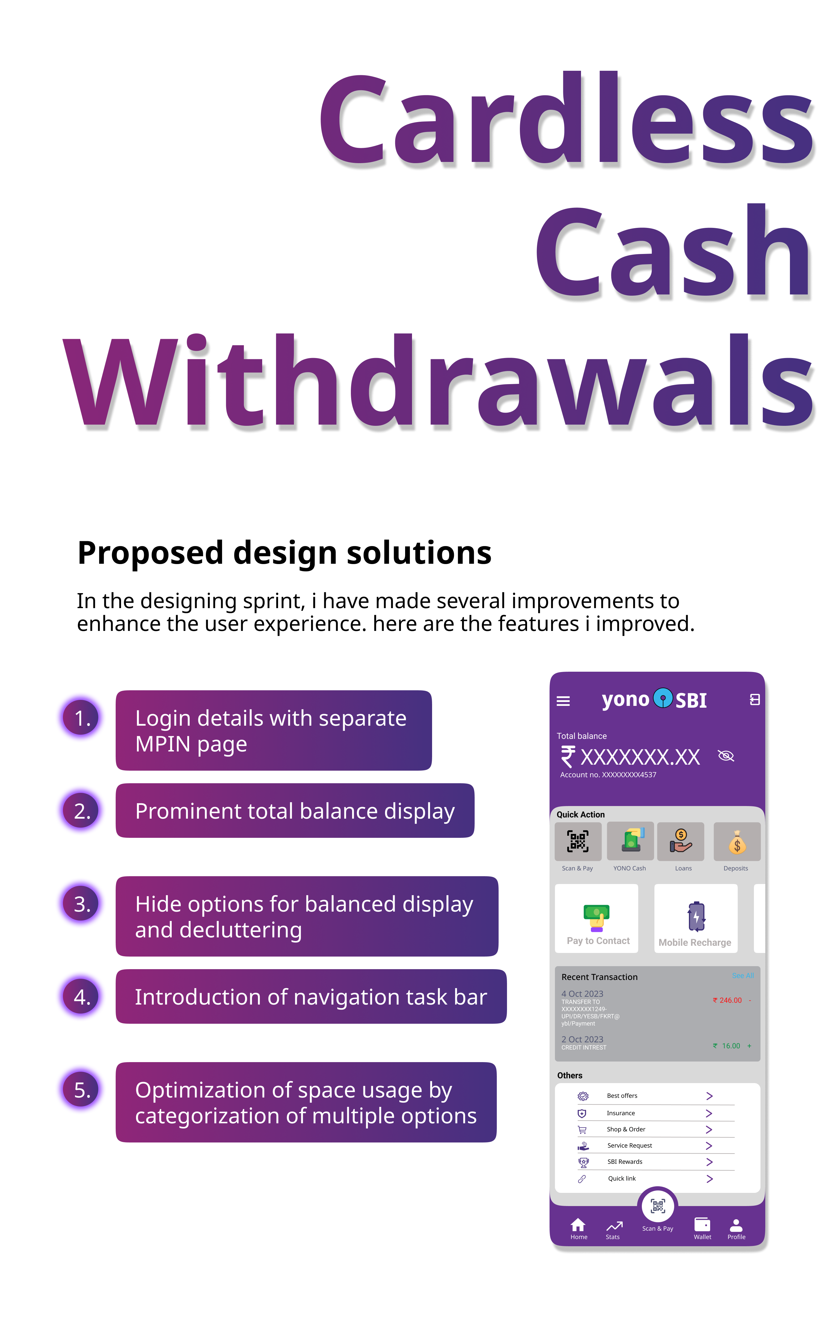 Case study 1- yono SBI Mobile app redesign by Jaishree on Dribbble