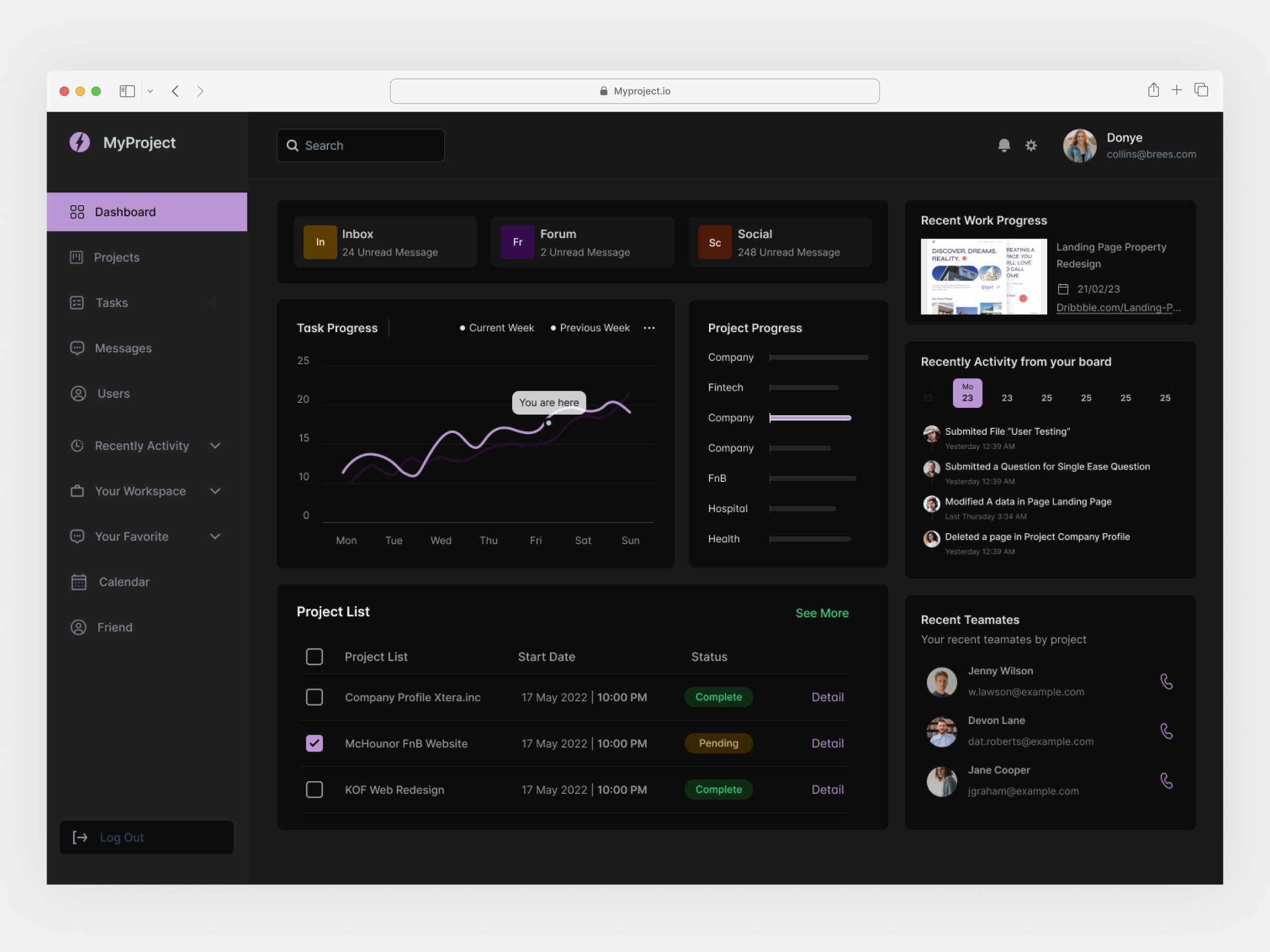 My project - Dashboard UI Dark mode by Hisyam Hawari for Matriks Studio ...