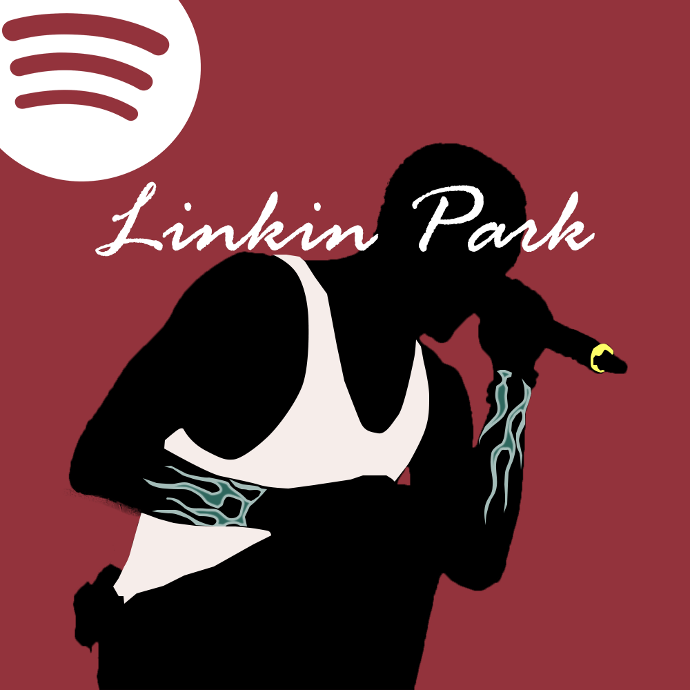 Spotify Playlist Cover by Pierre Miner on Dribbble