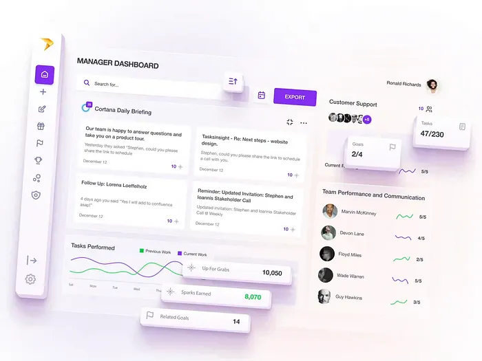 Browse thousands of Bootstrap images for design inspiration | Dribbble