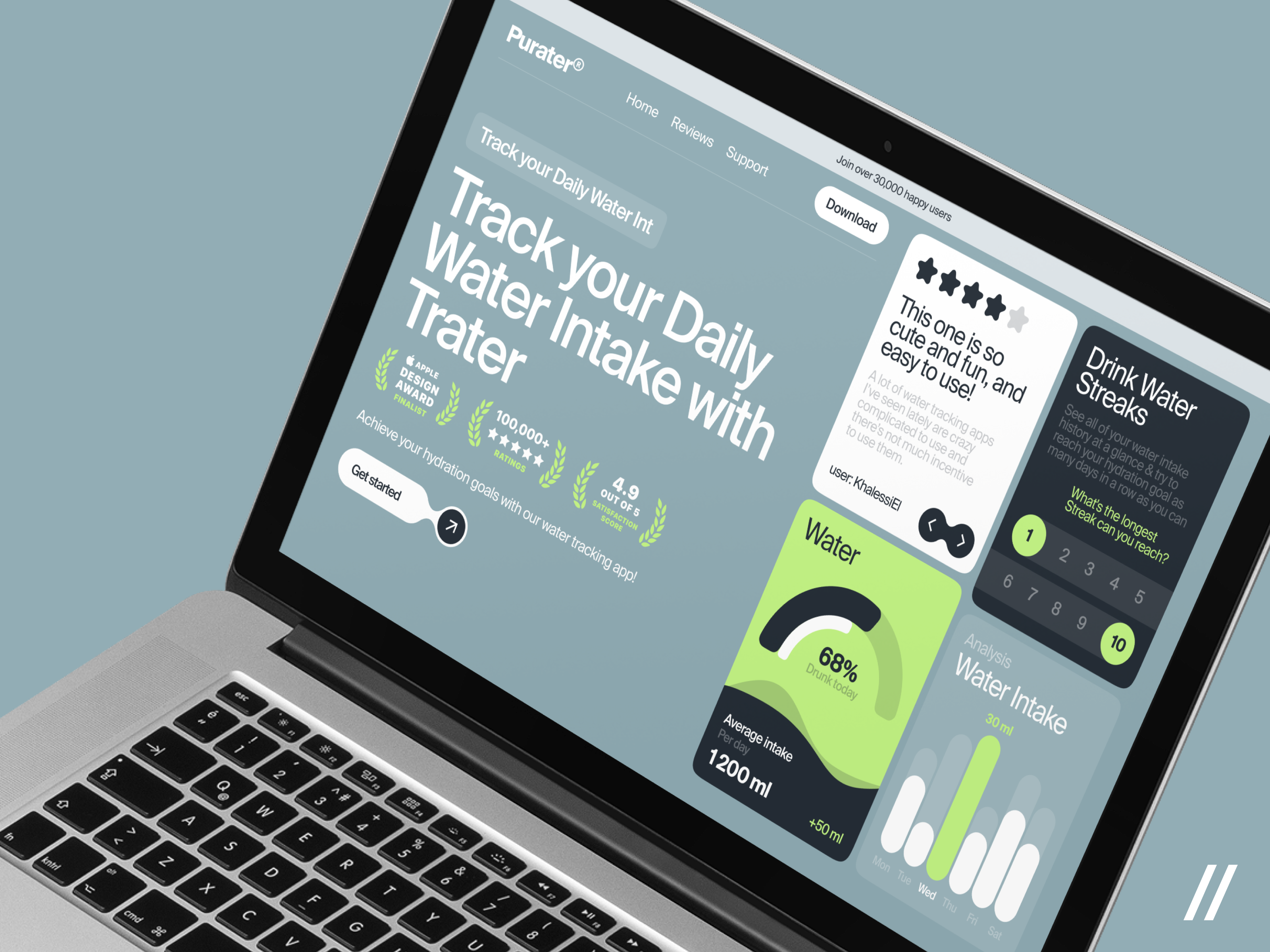 Water Intake Tracker Web Platform by Purrweb UI/UX Agency on Dribbble