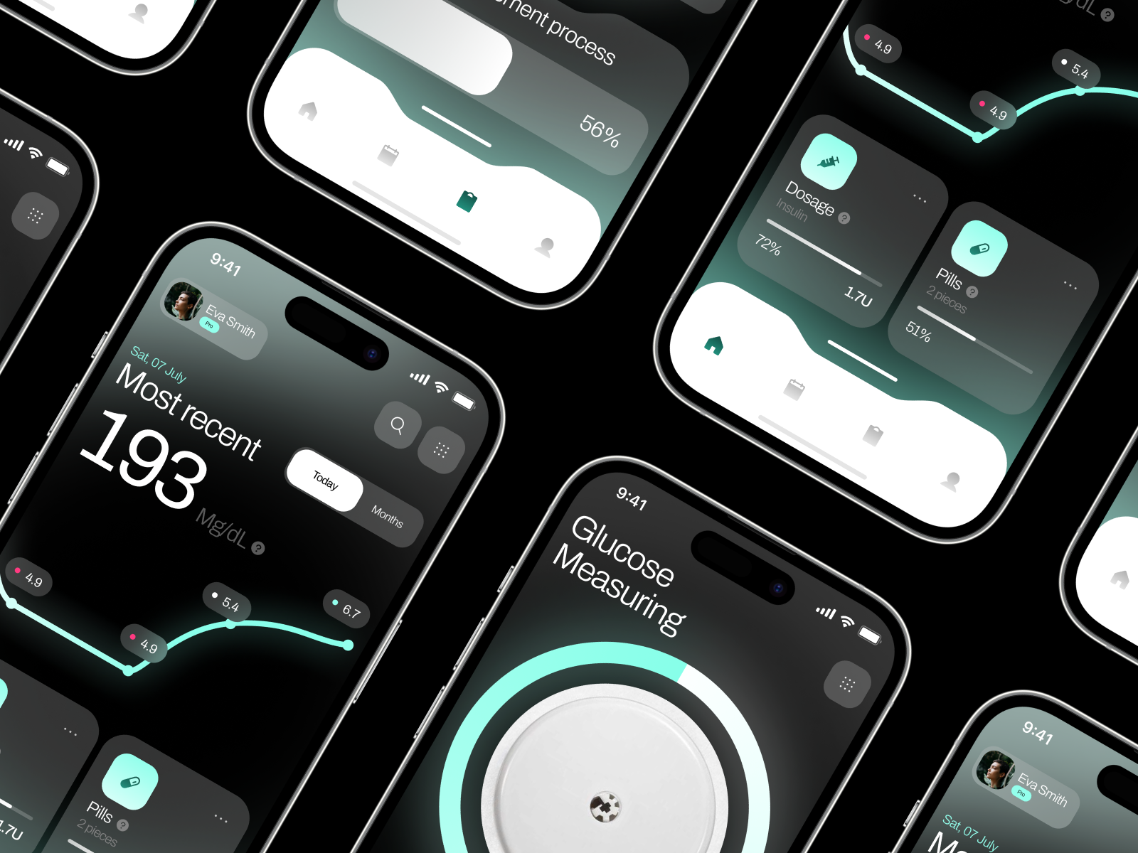 Gluco Track® - Healthcare app for Diabetes Control by Fulcrum Rocks on ...