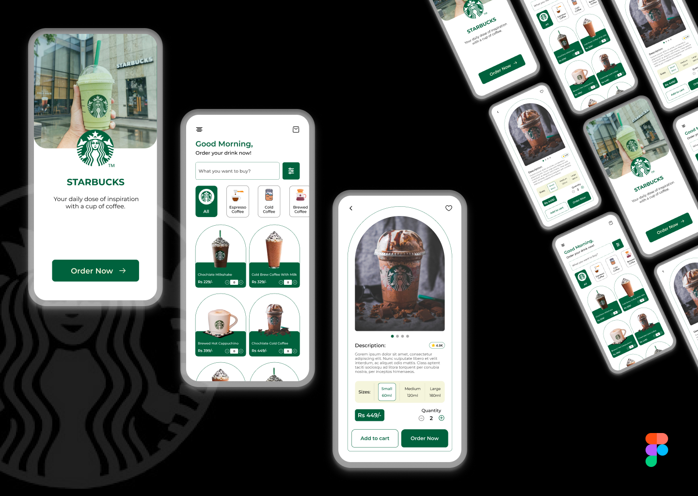 Starbucks App Redesigned by Ananya Garg on Dribbble