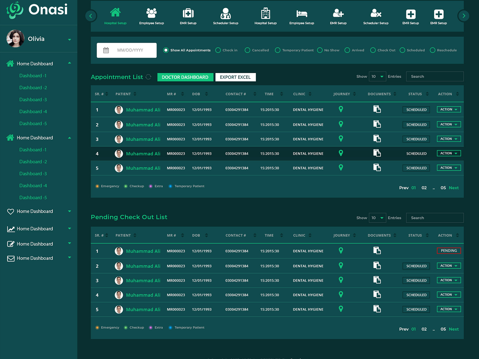DHIS theme Inner page by Muhammad Ali on Dribbble