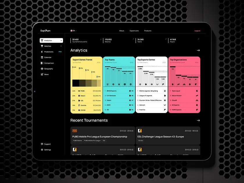 Gaming App designs, themes, templates and downloadable graphic elements ...