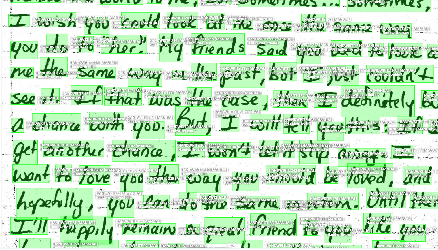 Handwritten Text Annotation and Attribution. by Md. Mehedi Hasan on ...