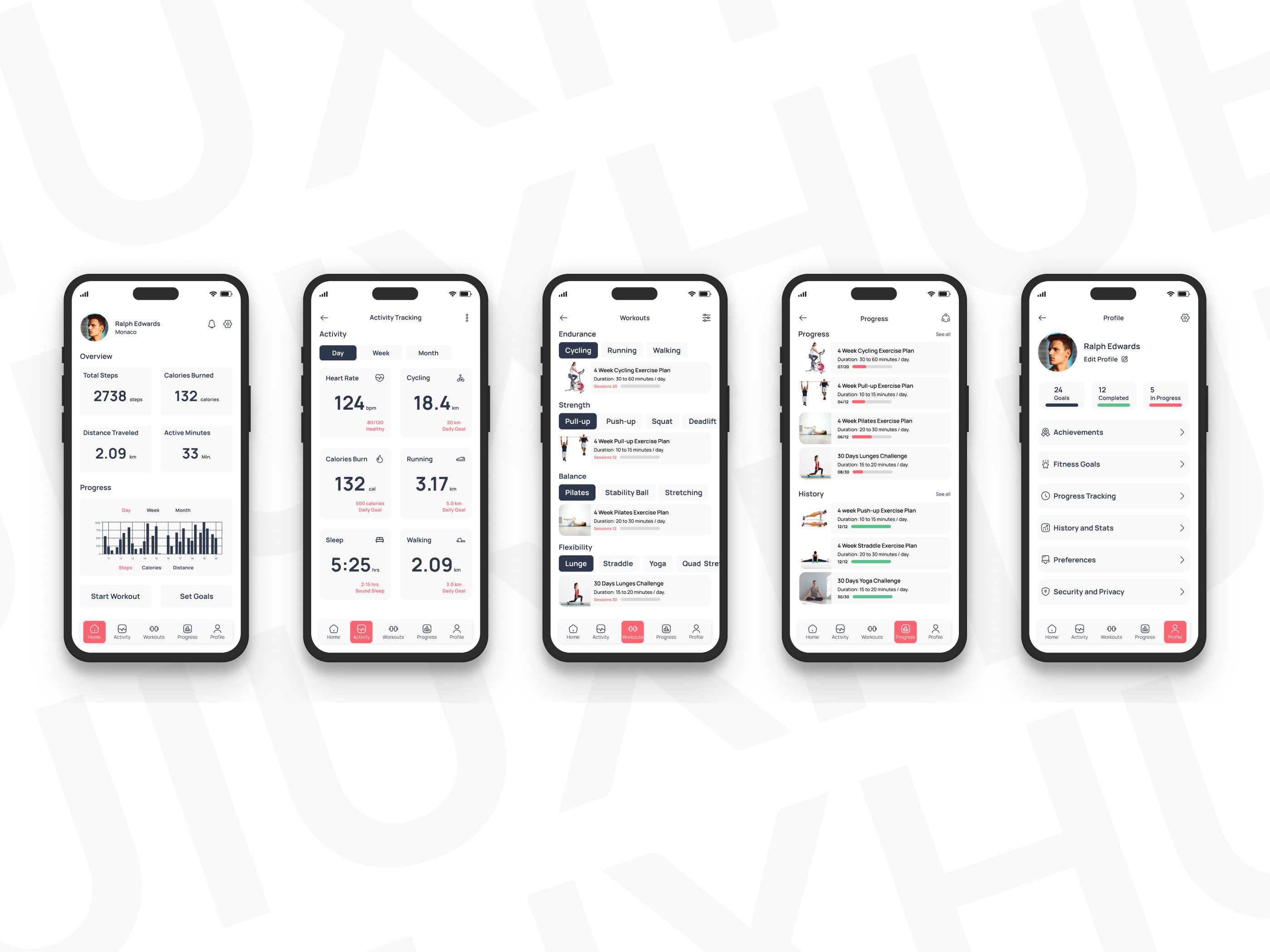 FitSync Fitness Tracker App UI Design by Nahid Hasan on Dribbble