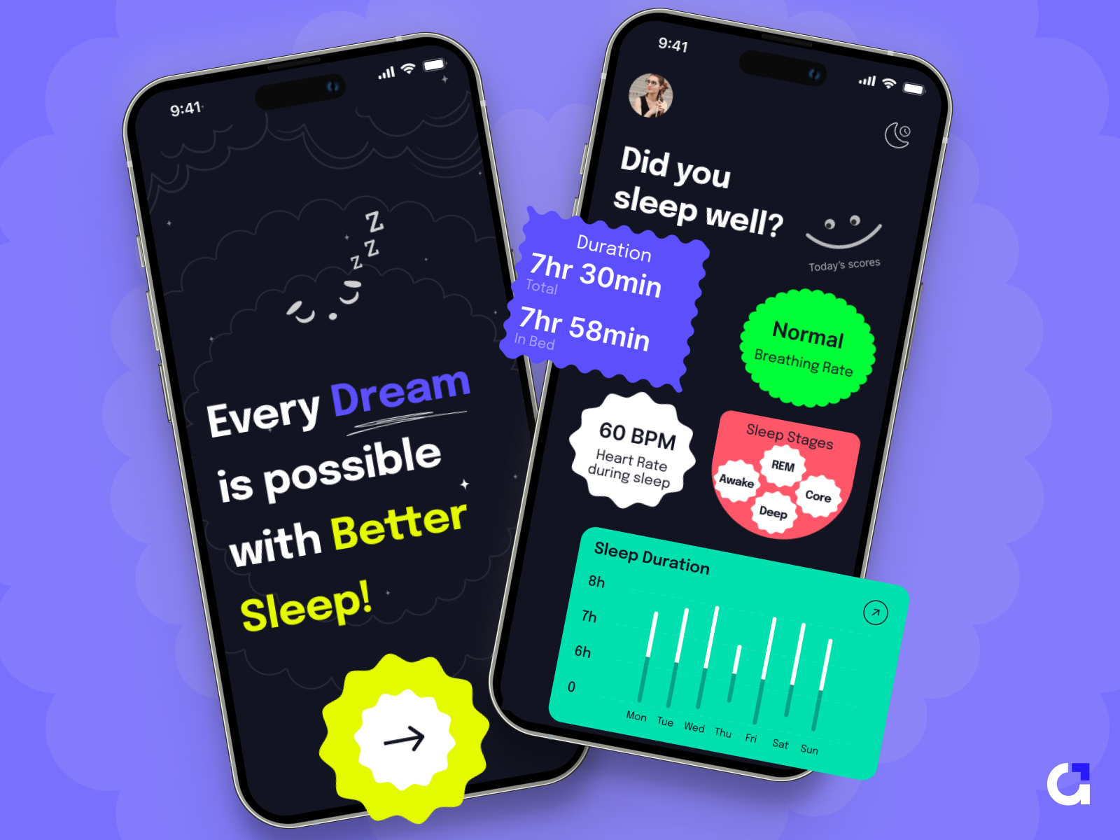 Sleep Manager Mobile App by Ailoitte on Dribbble