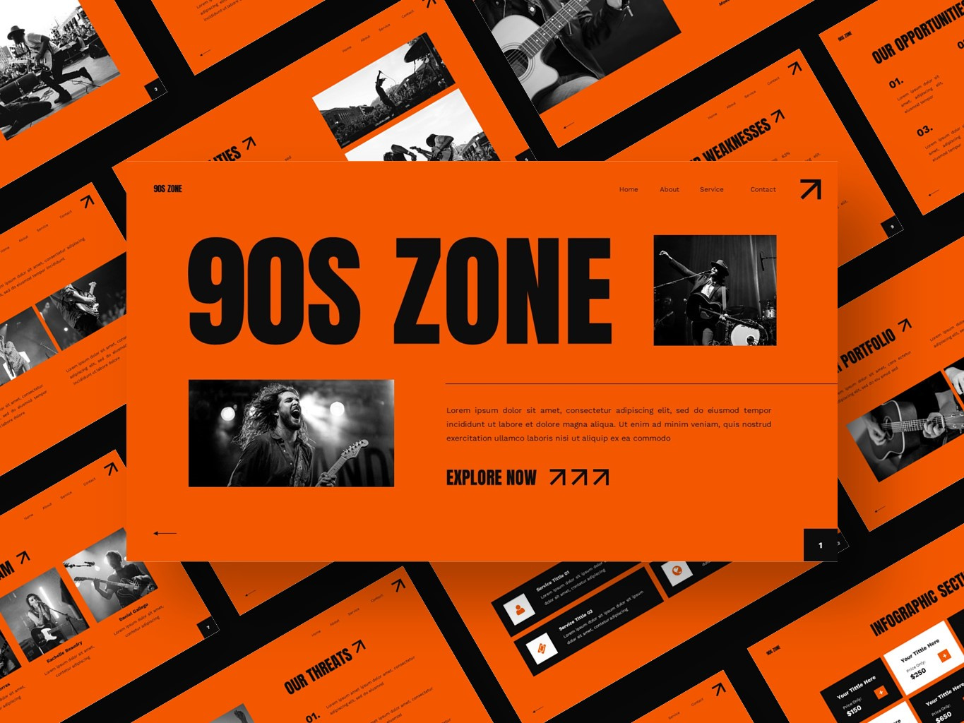 90s Zone - Music Powerpoint Templates by Deepslide Studio on Dribbble