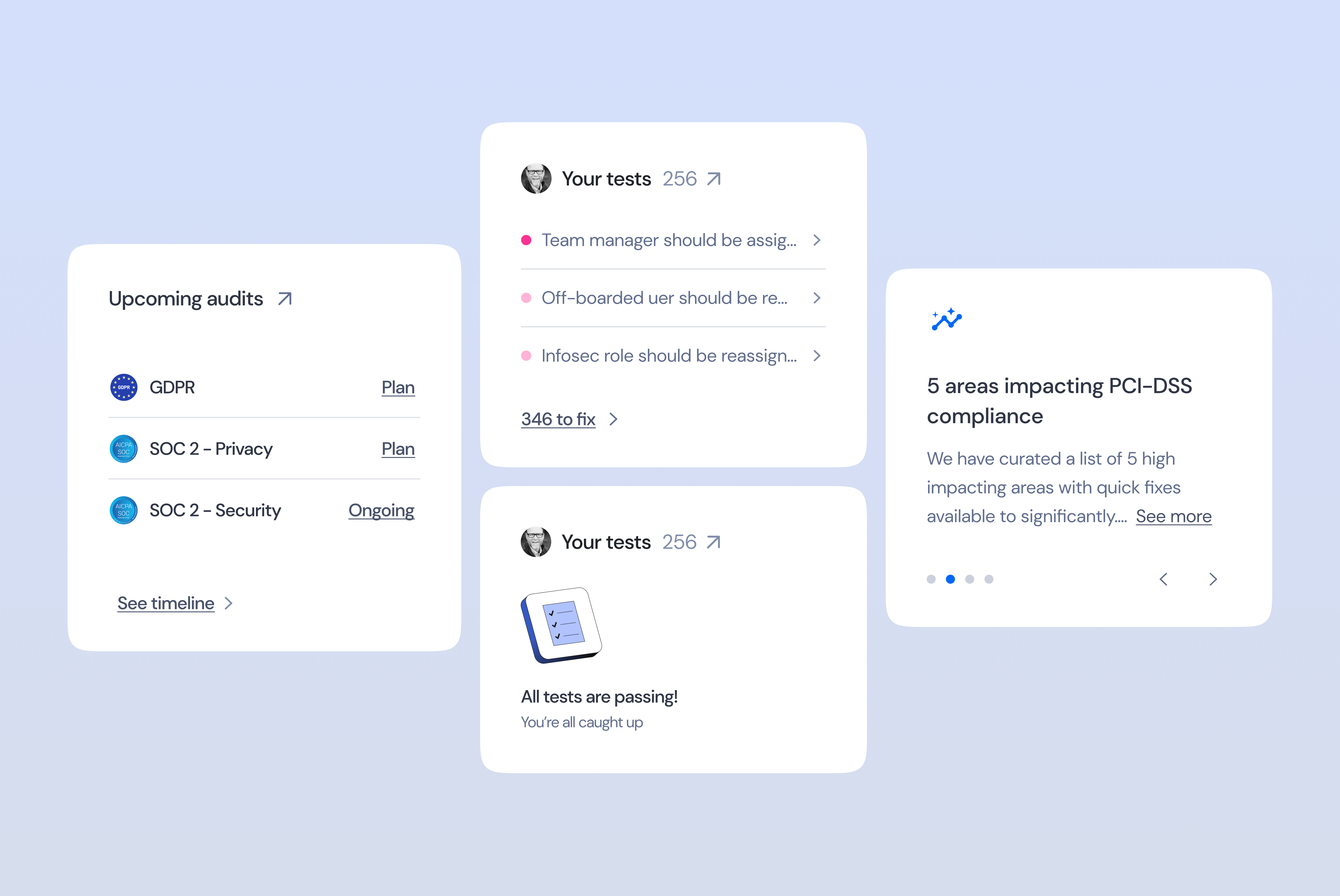 Compliance dashboard Cards by Suruchi Sati on Dribbble