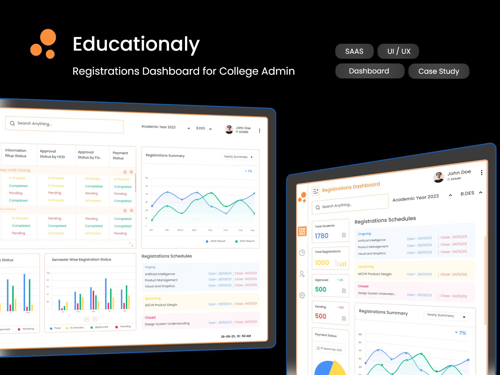 Registrations designs, themes, templates and downloadable graphic ...