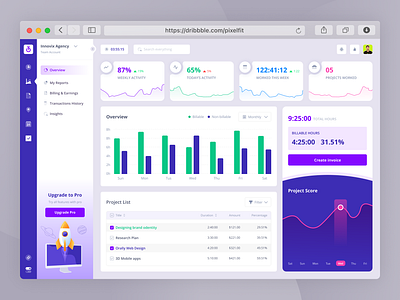 Time Tracker Web App Dashboard ⏰⏳ by Pixelfit Digital Agency on Dribbble