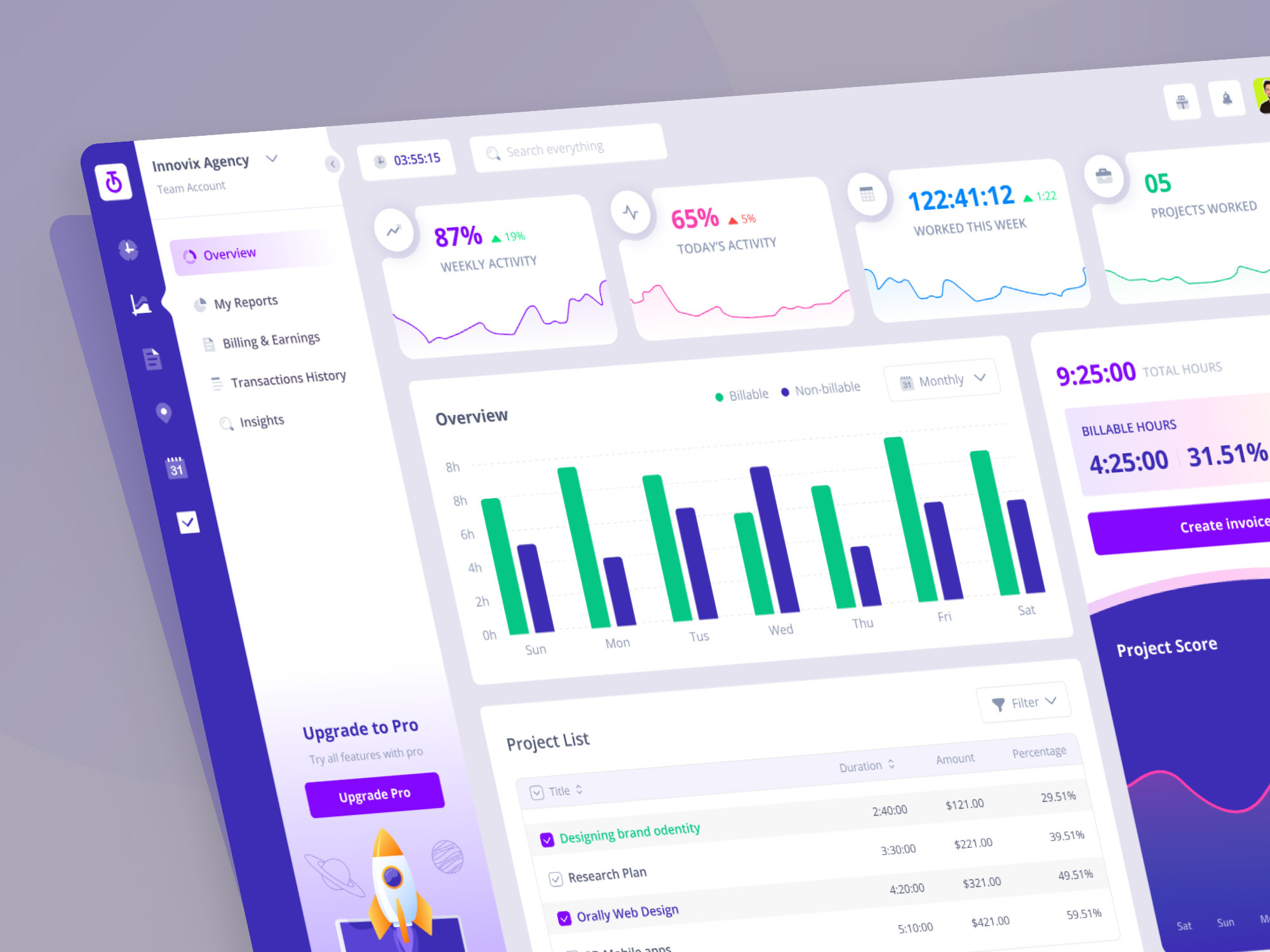 Time Tracker Web App Dashboard ⏰⏳ by Pixelfit Digital Agency on Dribbble