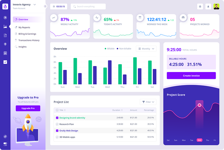 Time Tracker Web App Dashboard ⏰⏳ by Pixelfit on Dribbble Time Tracker Web App Dashboard ⏰⏳ by Pixelfit on Dribbble