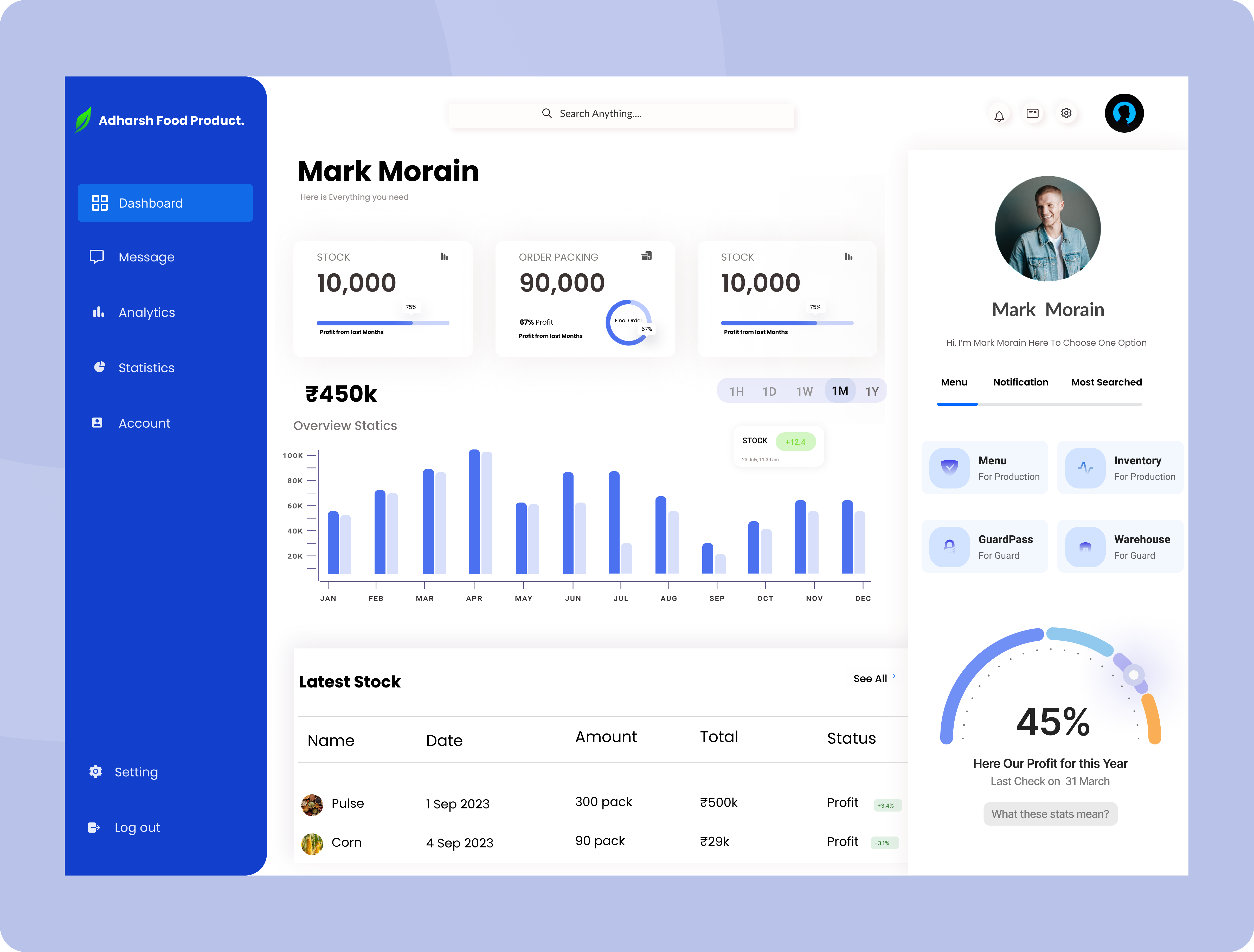 Introducing Our Production Dashboard 🌾💙 by Mukta Kumari on Dribbble