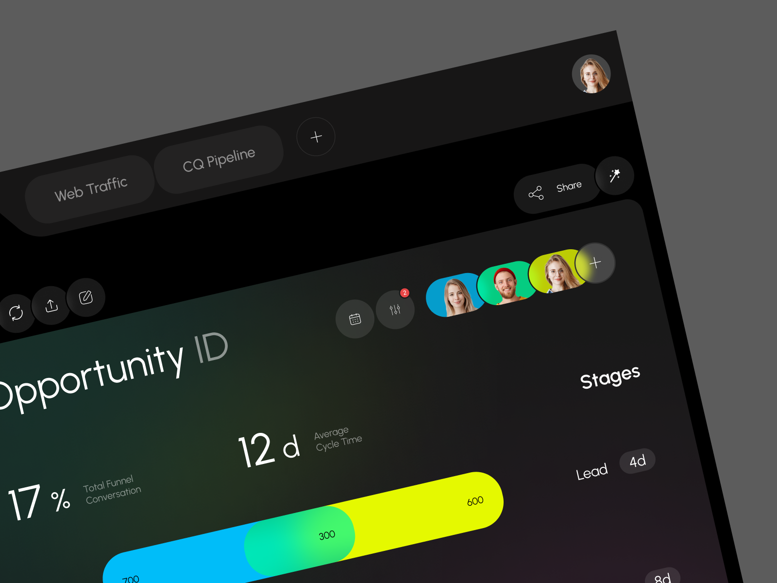 Sugarcrm Discover Advanced Analytics Tool By Rondesignlab ⭐️ On Dribbble