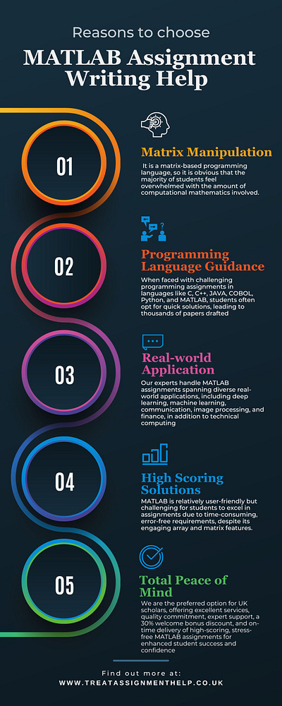 Matlab Assignment designs, themes, templates and downloadable graphic ... Matlab Assignment designs, themes, templates and downloadable graphic ...