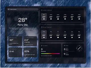 Weather Website designs, themes, templates and downloadable graphic ...